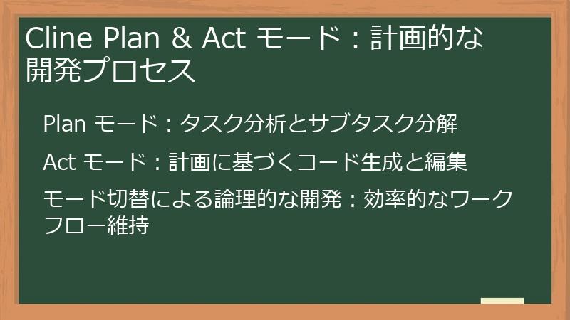 AIコーディングアシスタント Cline 使い方徹底ガイド：導入から活用、トラブル解決まで完全網羅！ | AIファン